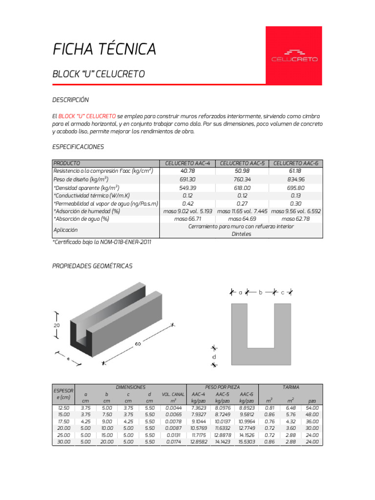 Ficha Tecnica Block U | PDF