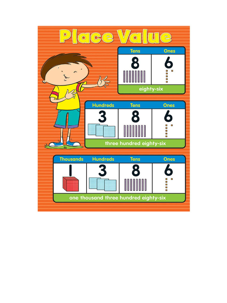 Place Value Chart | PDF