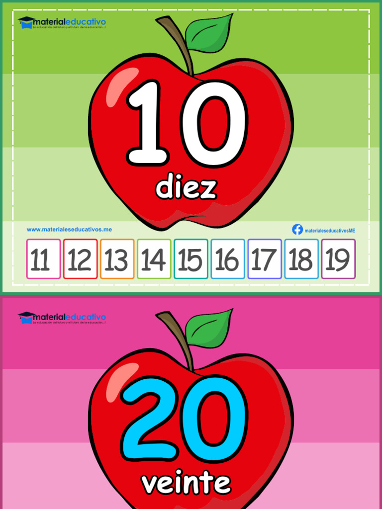 Familia de números | PDF