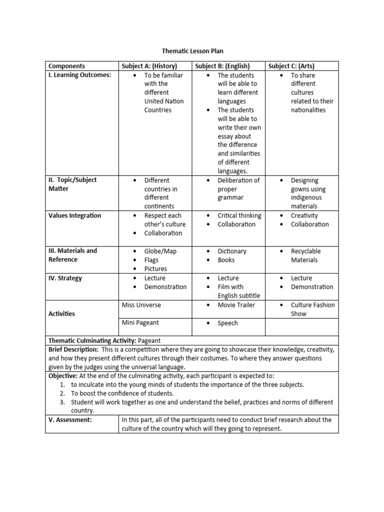 Thematic Lesson Plan | PDF
