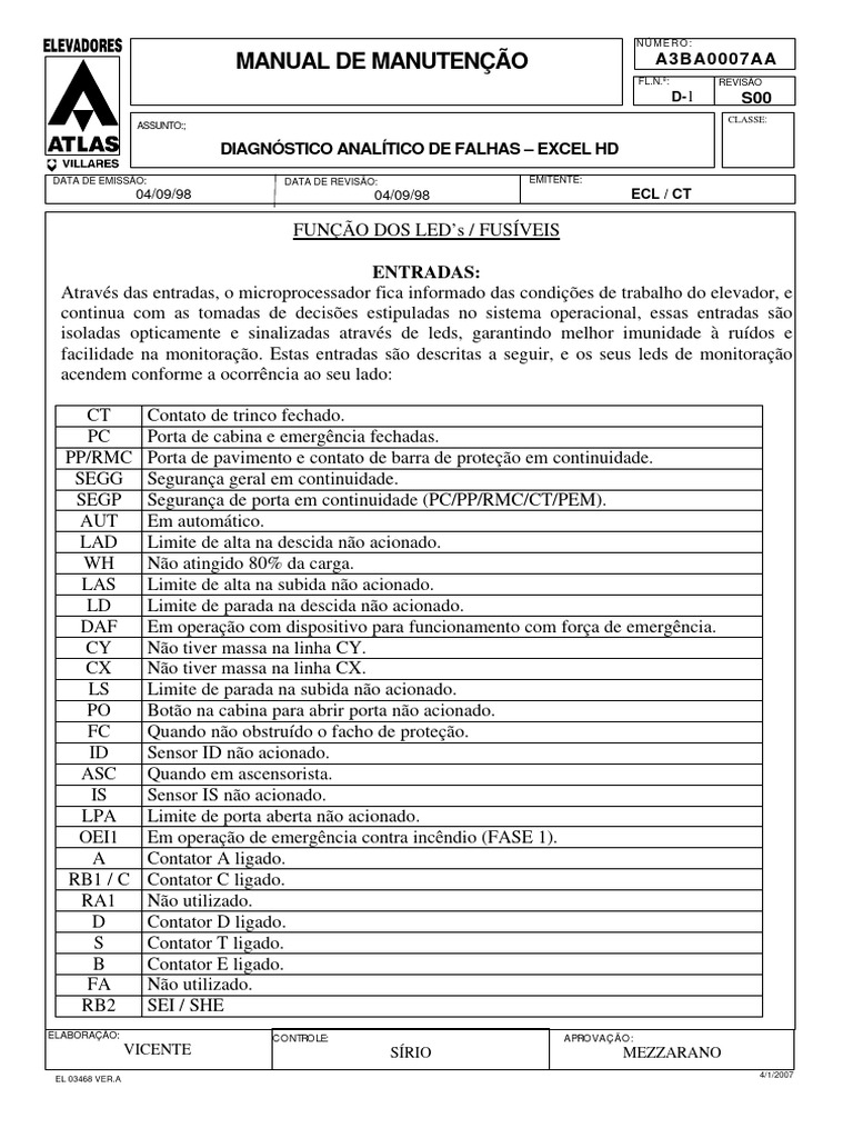 Manual Comando Excel Atlas Schindler. | PDF | Tempo | Relé