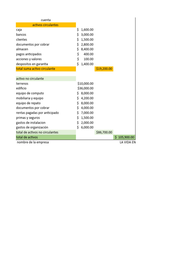 La Vida en Rosa, S.A | PDF | Contabilidad | Bancos