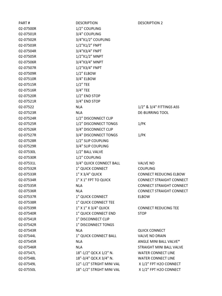 2021 Alltemp Rotom Master-Pricelist Excel | PDF