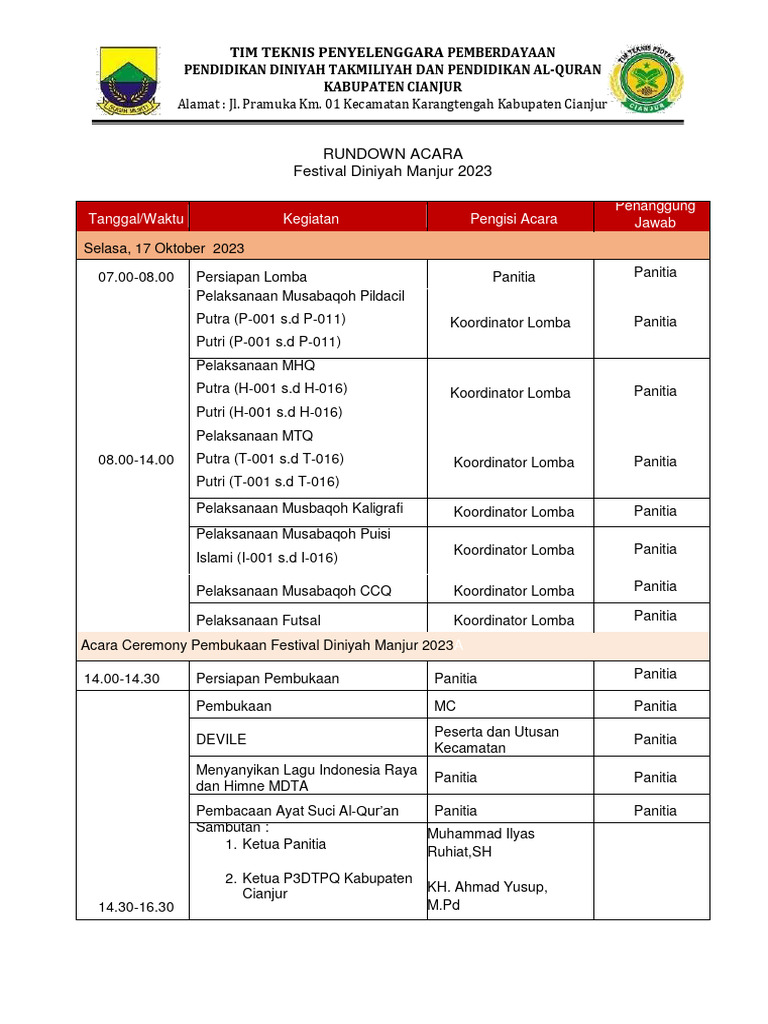 Rundown FDM 2023 | PDF
