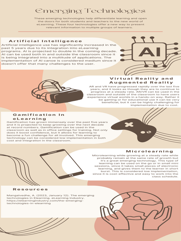 Emerging eLearning Technologies 2023 | PDF