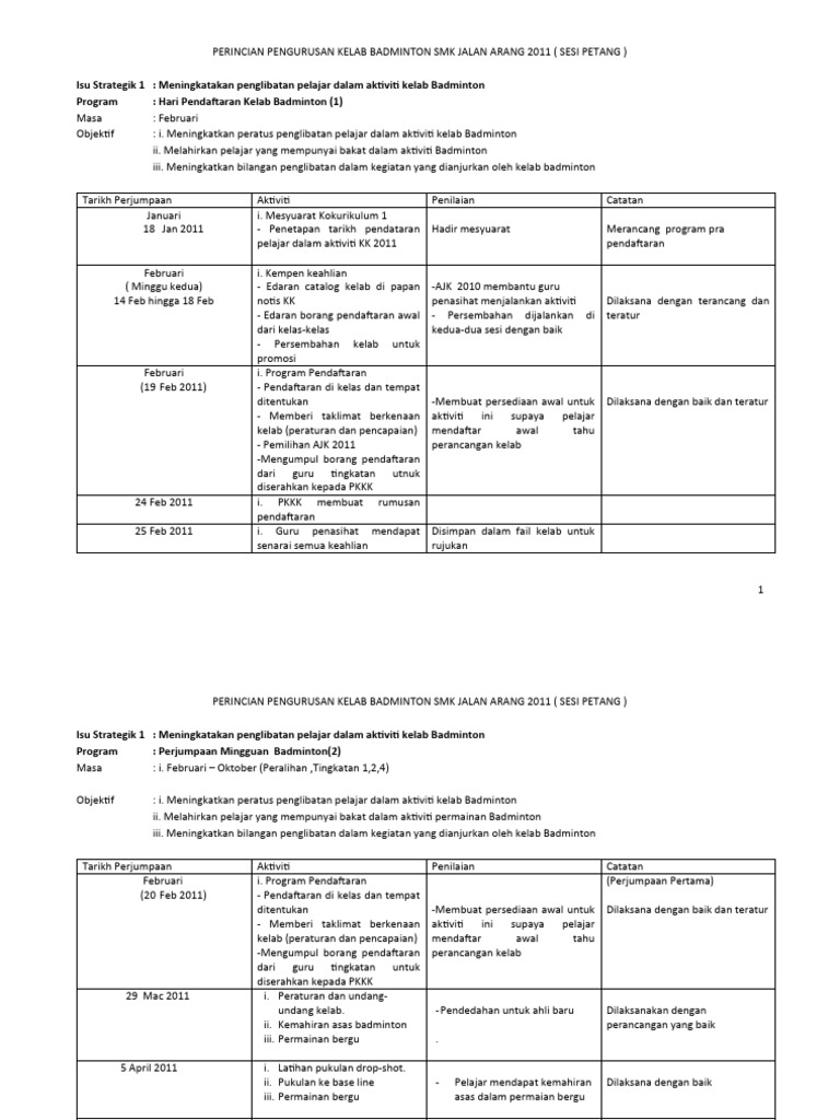 Contoh Pelan Perincian | PDF