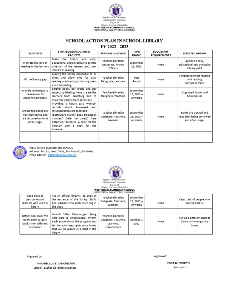School Action Plan in School Library | PDF | Libraries | School Library