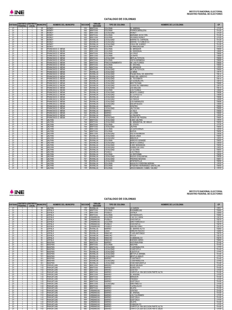 Catalogo de Colonias | PDF | Politica de mexico | México