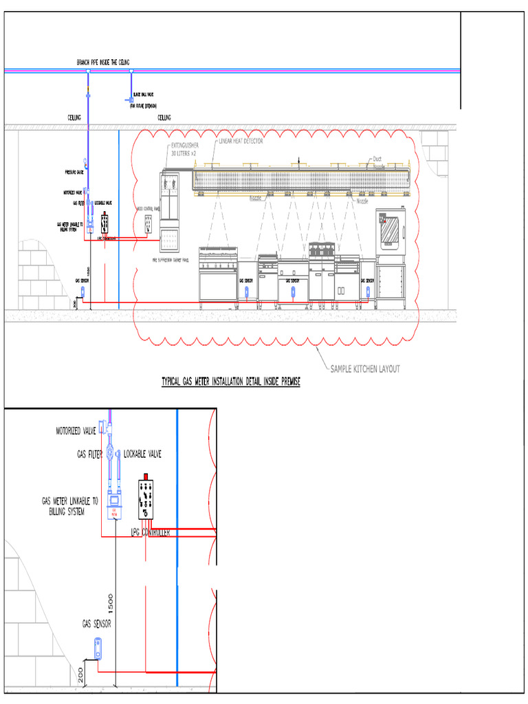 Practical Gas Meter Installation | PDF