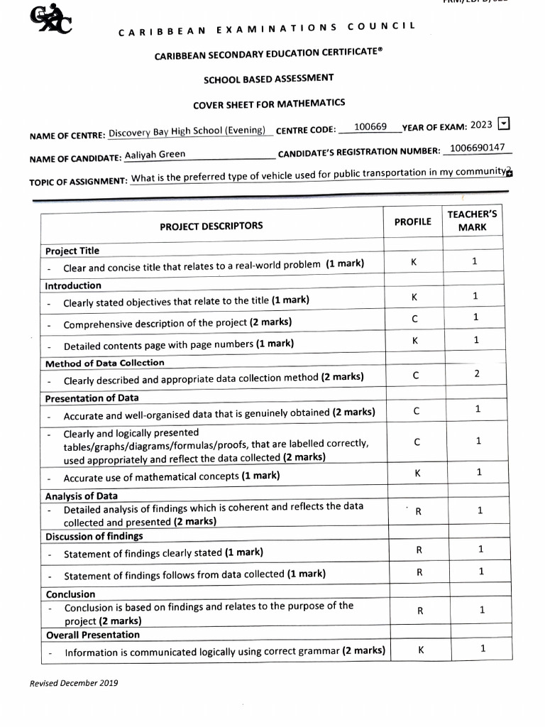 Math SBA Rubric | PDF