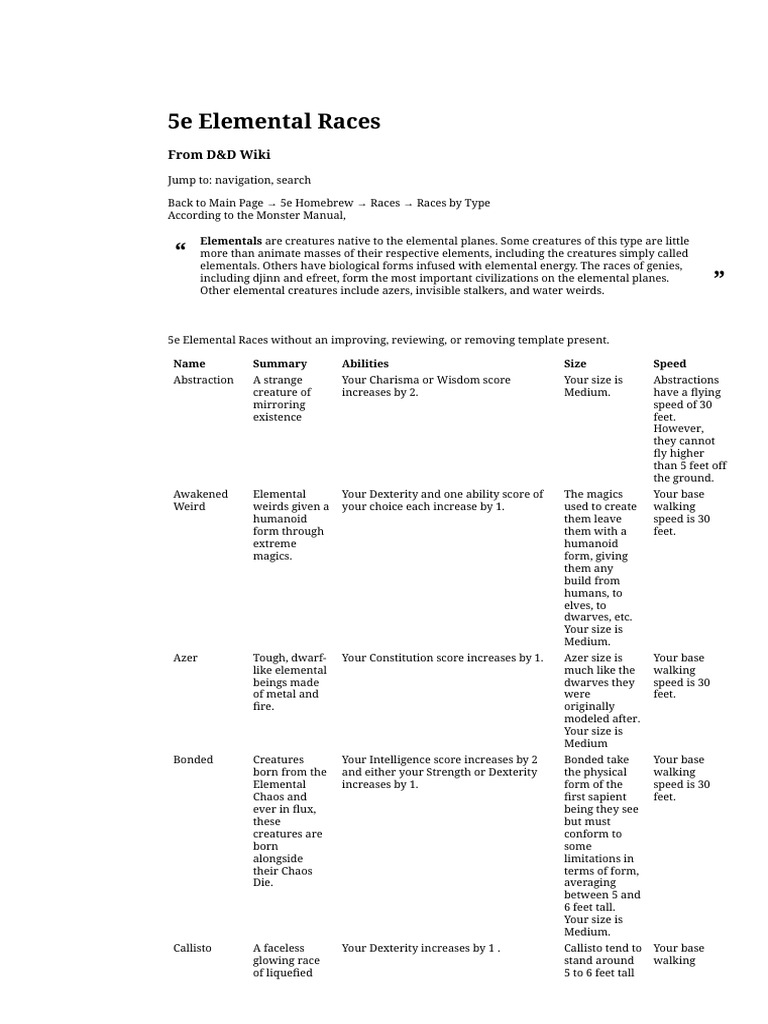 5e Elemental Races - D&D Wiki | PDF