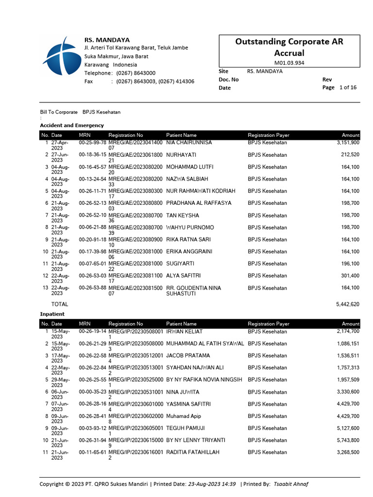 Outstanding Corporate AR Accrual Report | PDF | Public Administration ...