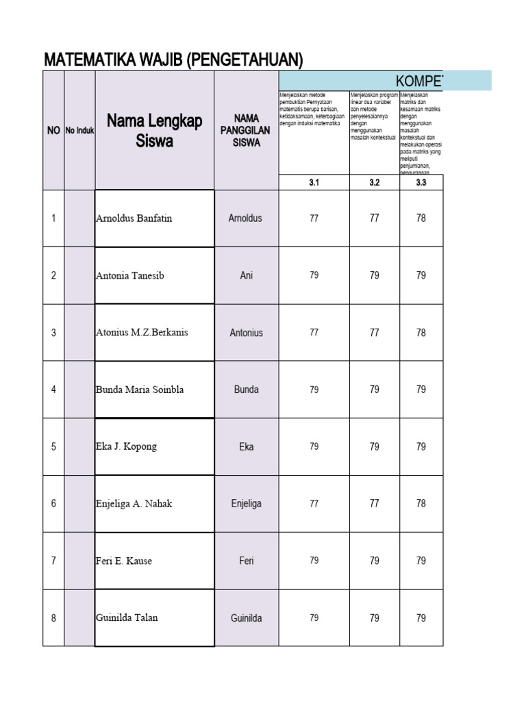 MTK Xi Mia Wajib | PDF