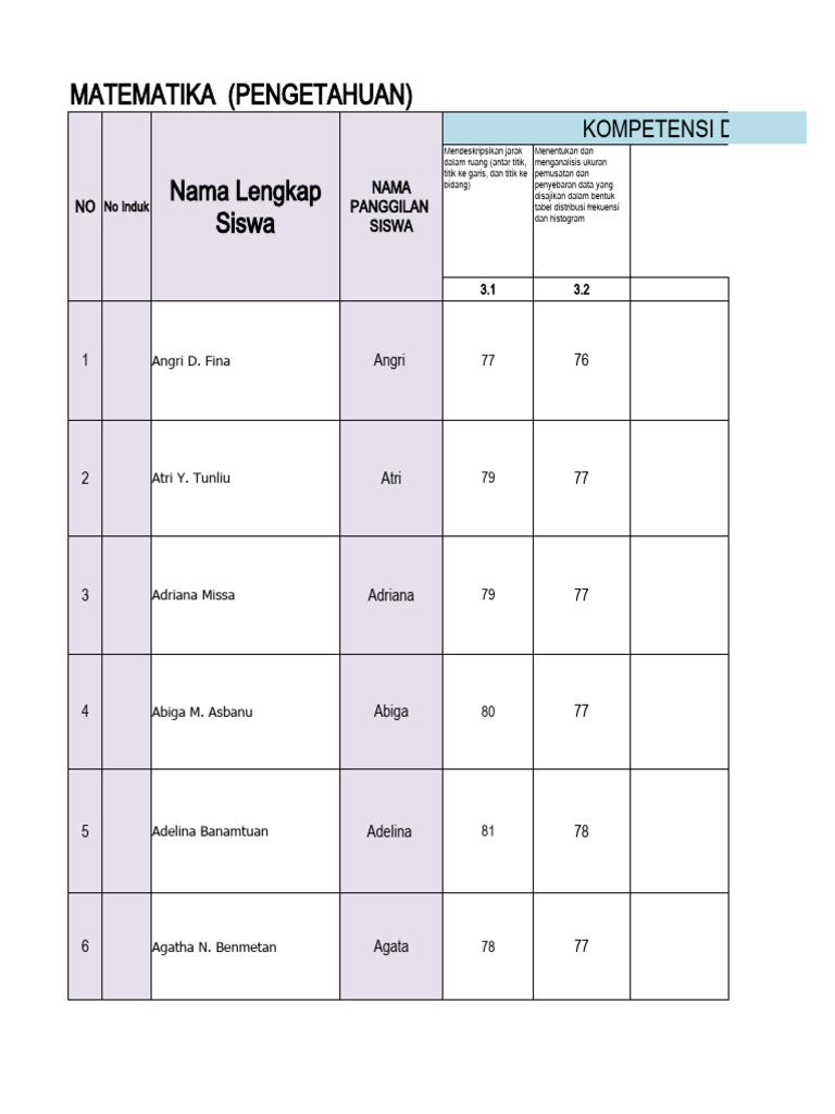 MTK Xii Iis 1 | PDF | Metode & Bahan Ajar
