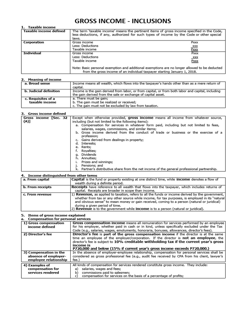 Materials 5 Gross Income Inclusions | PDF