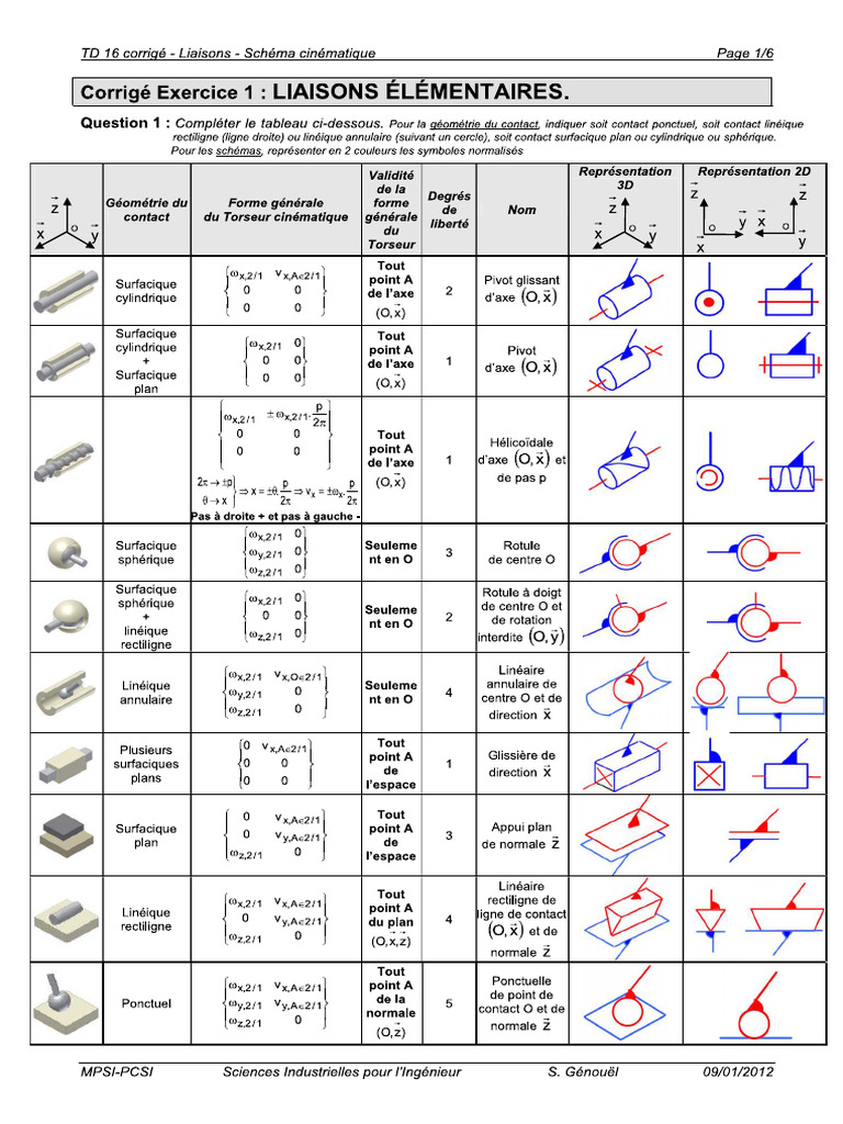 Liaison Elementaire | PDF