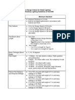 Street Light Installation Guidelines | PDF | Lighting | Components