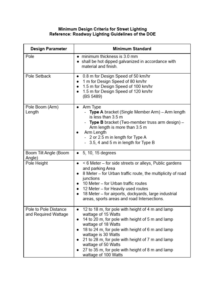 Street Lighting Design Criteria Guide | PDF