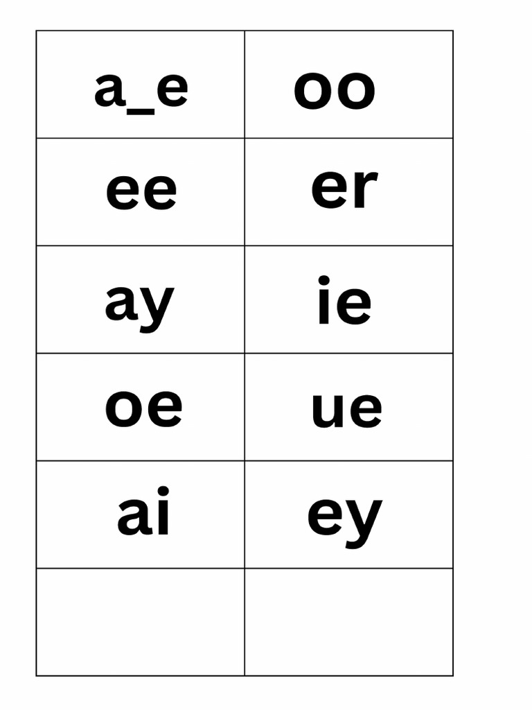 Vowel Pairs | PDF