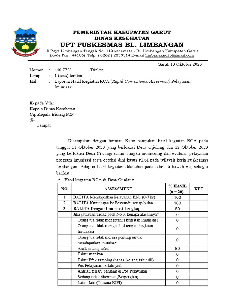 Contoh Laporan Hasil Rca | PDF | Pengembangan Diri | Sains & Matematika