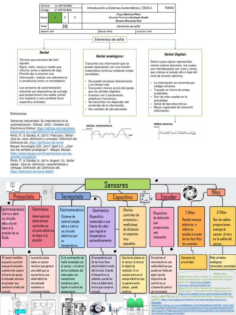 1D T3 ISA Elementos de Señal | PDF