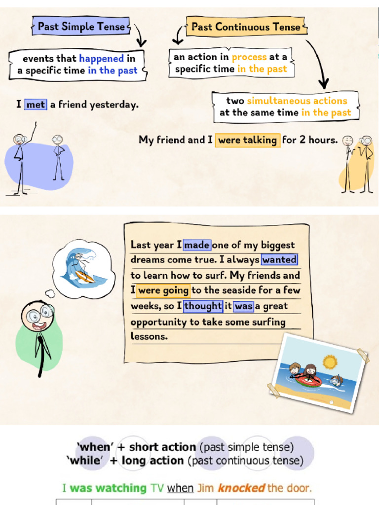 Past Simple and Continuous | PDF