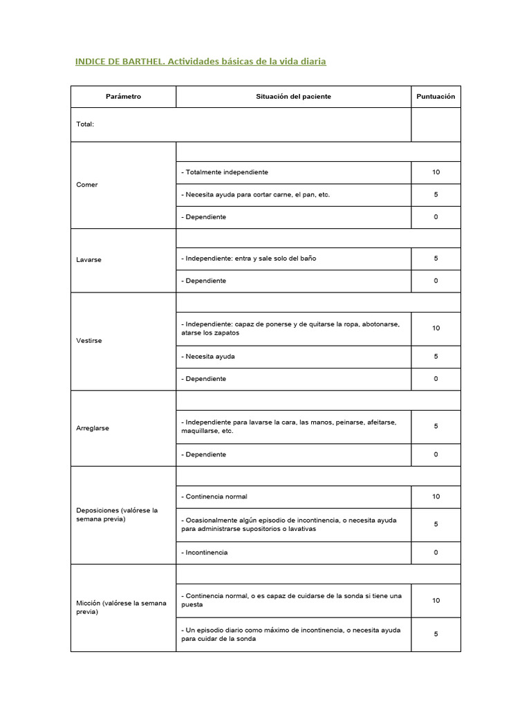 Indice Barthel | PDF