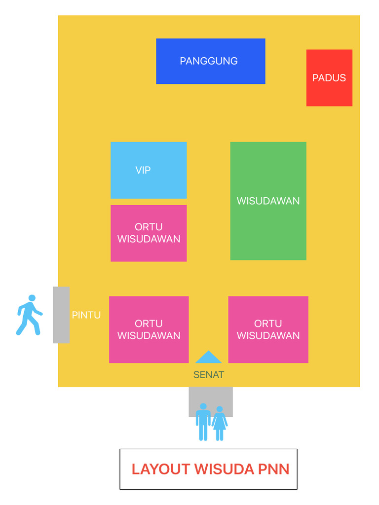 Layout Wisuda PNN | PDF