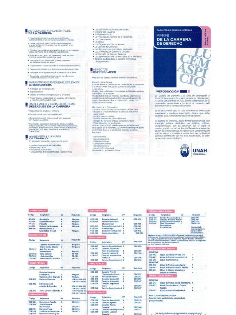 Plan de Estudio 2022 | PDF
