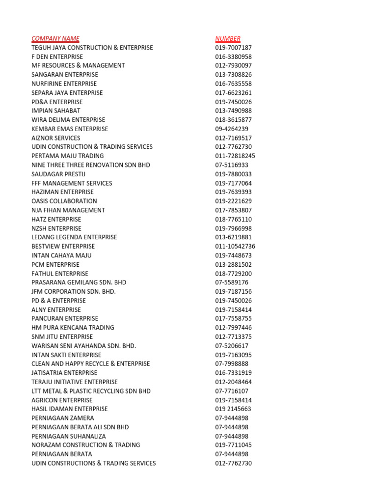 Company Name: Number | PDF