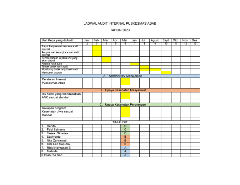 Jadwal Audit Internal Puskesmas Abab | PDF