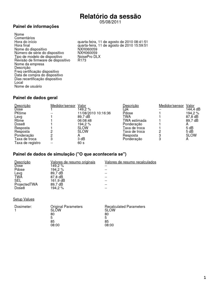 Entenda O Que Pode Acontecer Com Projeto Da Dosimetria Ap S : Best ...