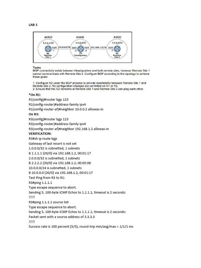 Lab CCNP | PDF