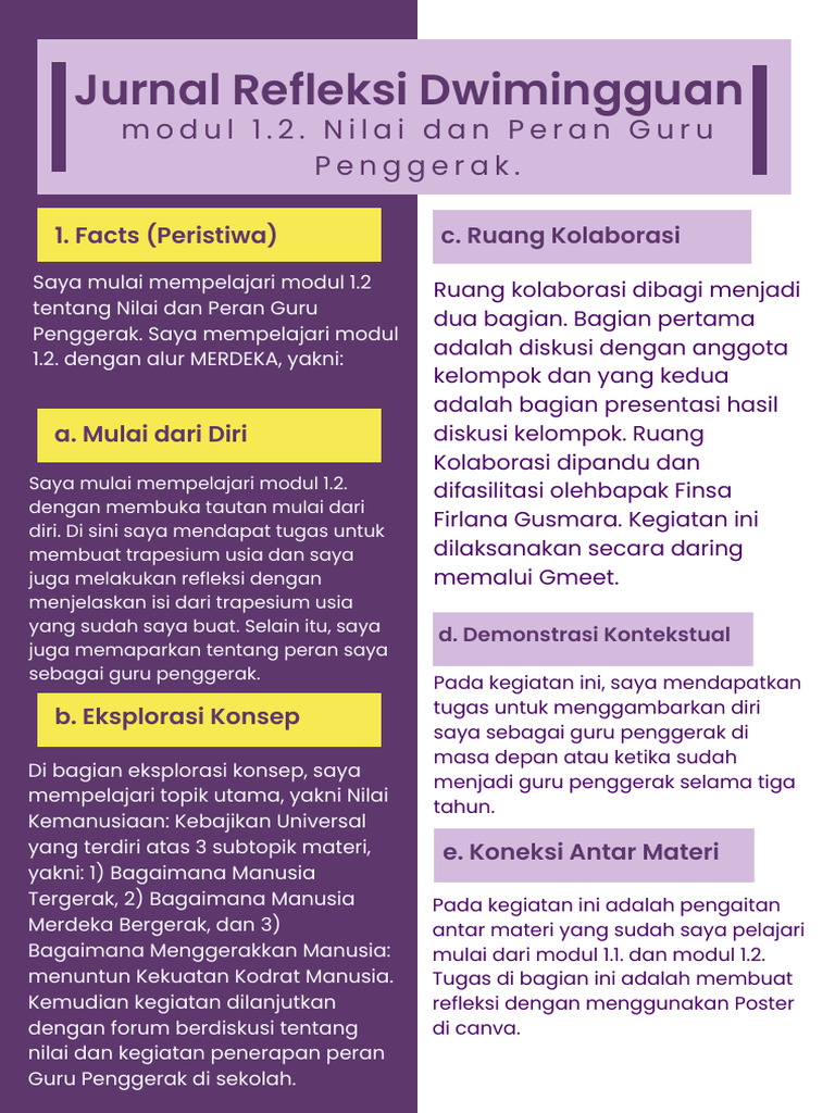 Jurnal Refleksi Dwimingguan Modul 1.2. Nilai Dan Peran Guru Penggerak | PDF