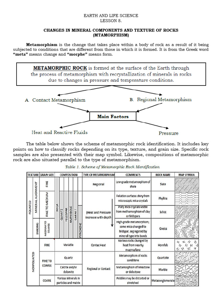 Lesson 8. Components and Texture of Rocks (Metamorphism) | PDF