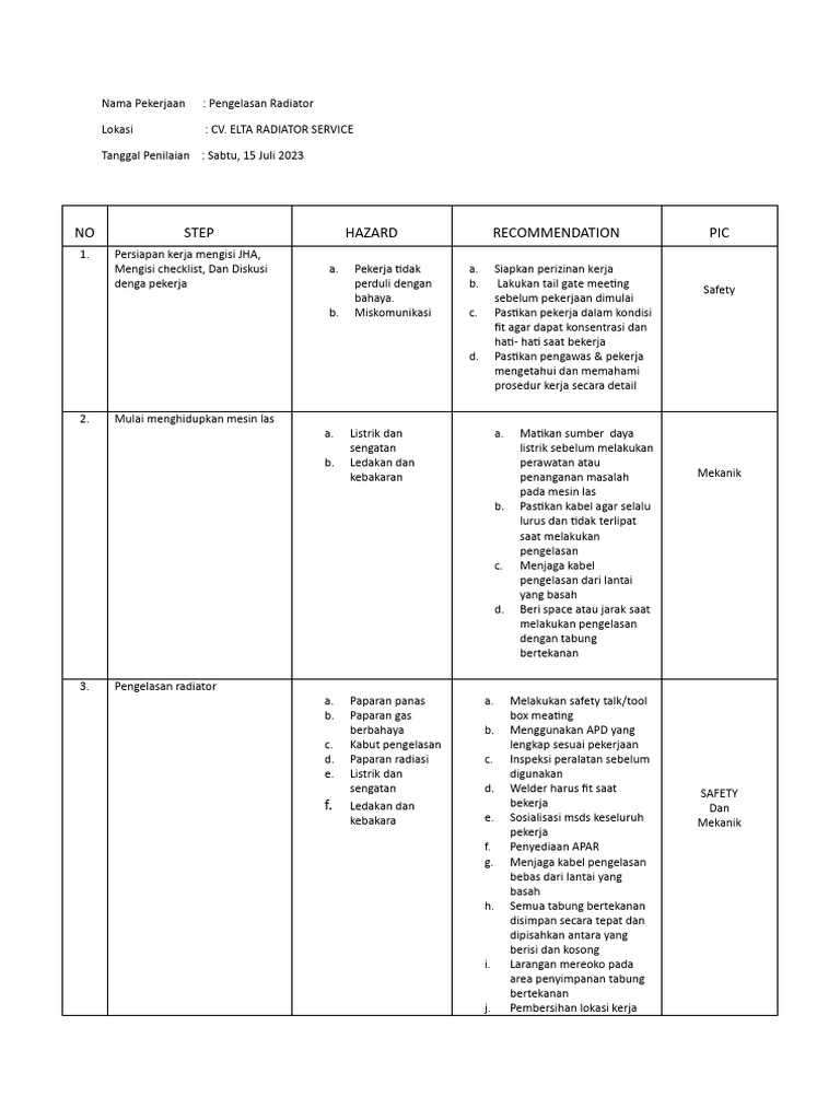 Jsa Kelompok - Pengelasan Radiator | PDF