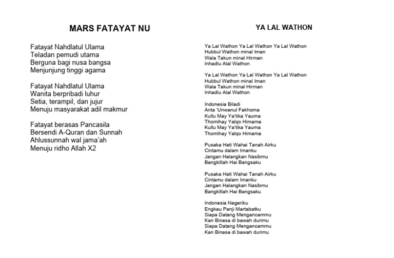 MARS FATAYAT NU | PDF