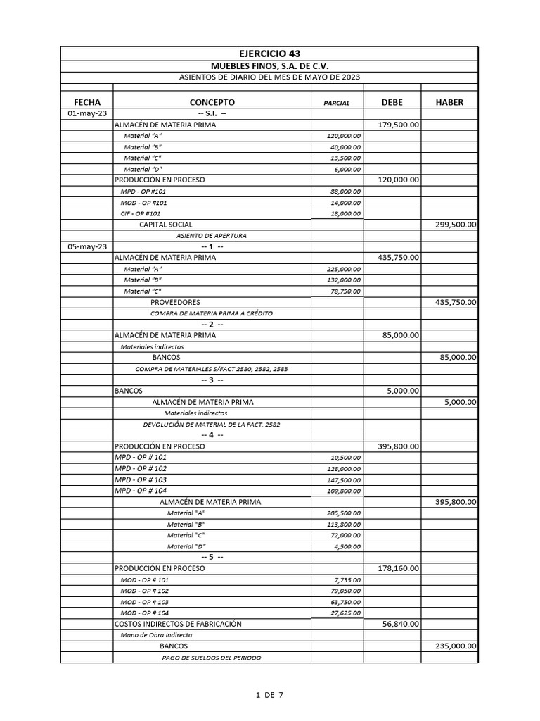 EJERCICIO 43_MUEBLES FINOS_SOLUCIÓN | PDF | Cantidad | Naturaleza
