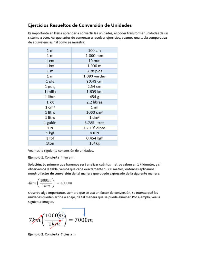 Ejercicios Resueltos de Conversión de Unidades | PDF