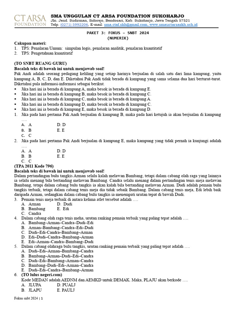 Paket Soal SNBT 2024 SMA CT Arsa | PDF