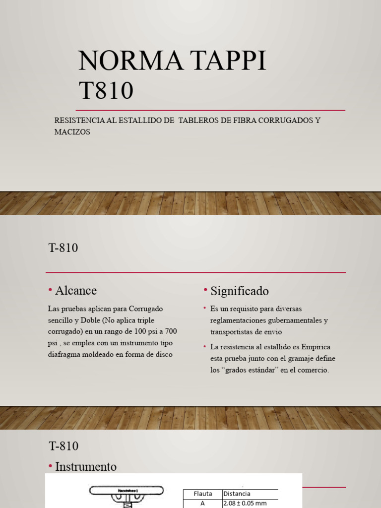 Norma Tappi 810 | PDF