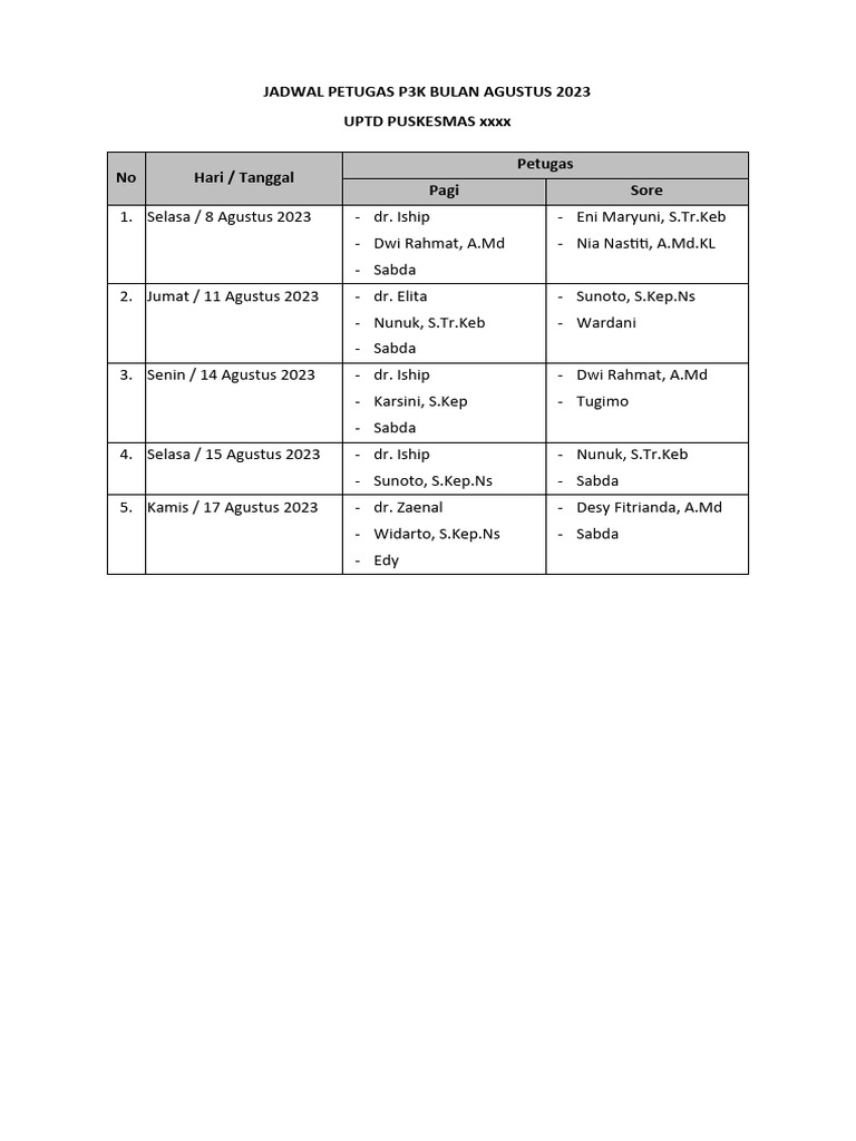 Jadwal P3K | PDF