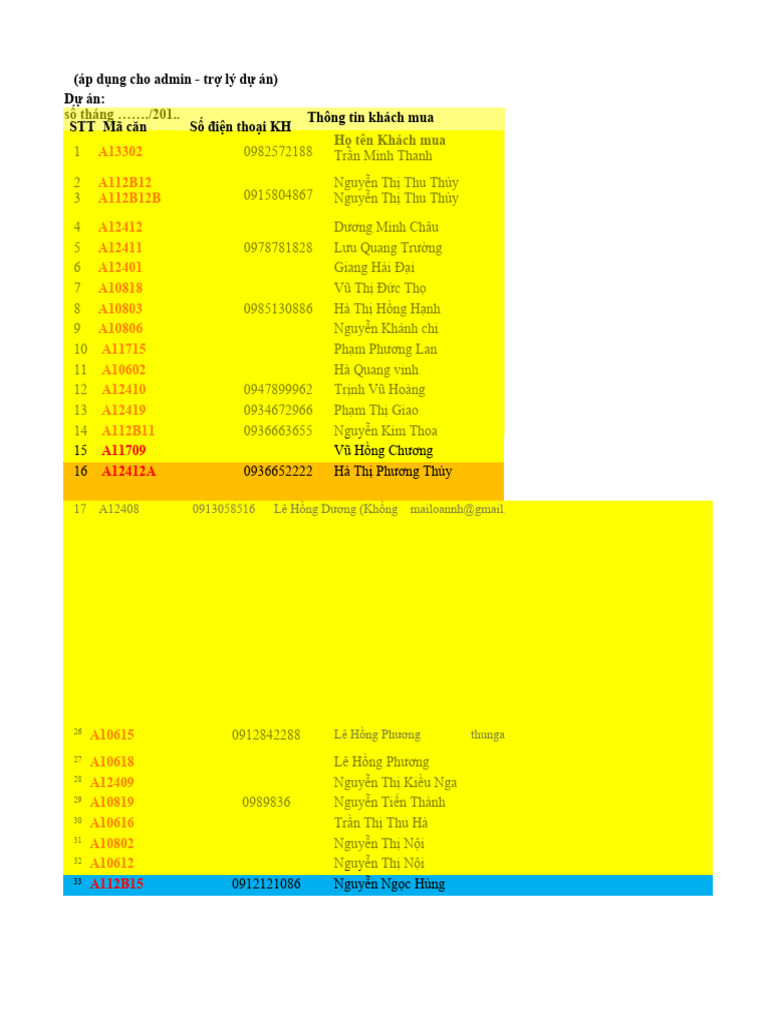 Vin Gardenia My Dinh | PDF