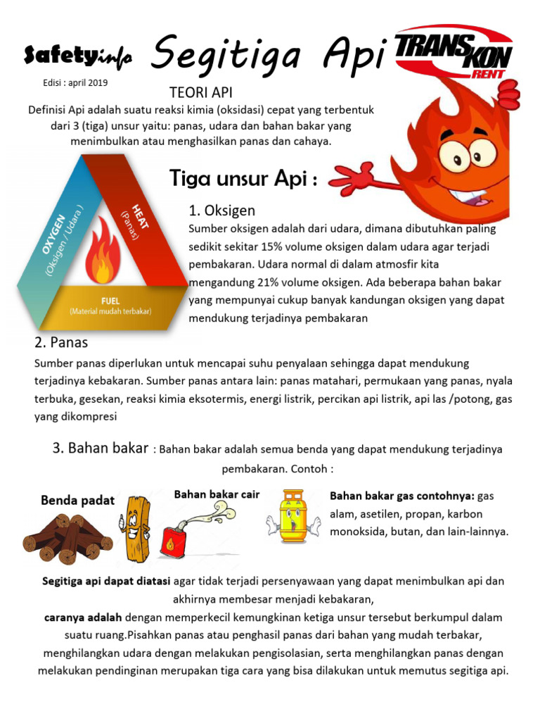 Unsur dan Teori Segitiga Api | PDF | Sains & Matematika