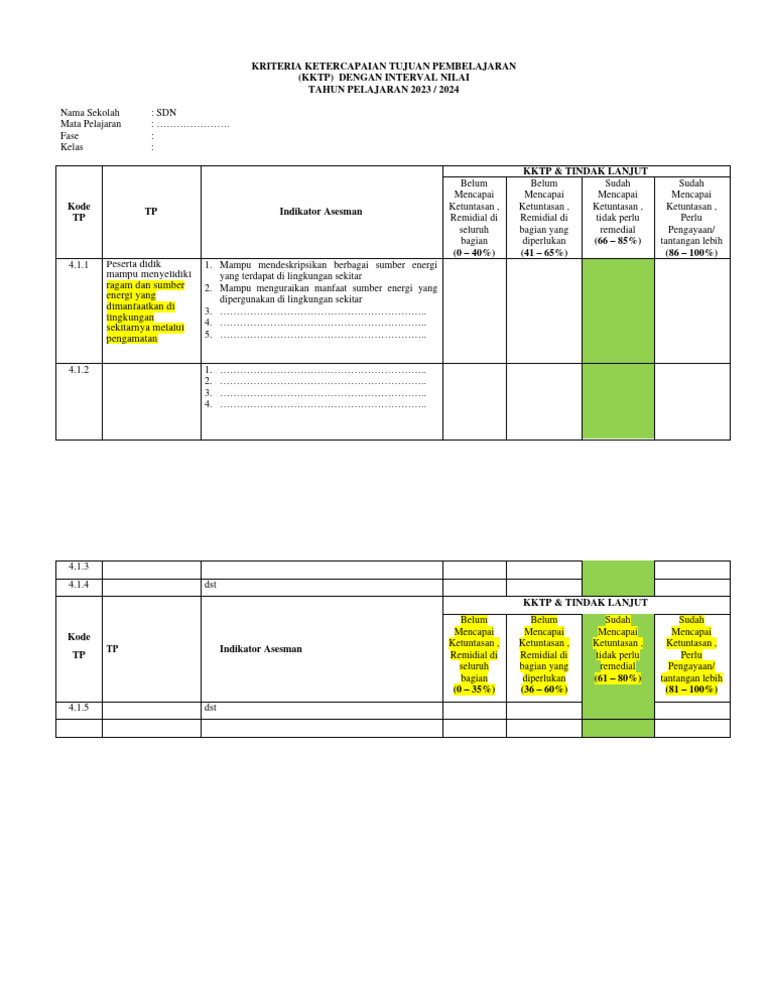 Contoh KKTP Interval Nilai | PDF