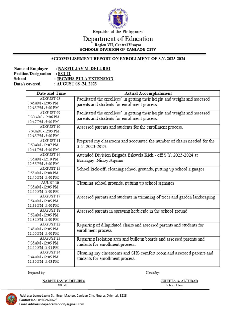 Accomplishment Report For Brigada NEW | PDF