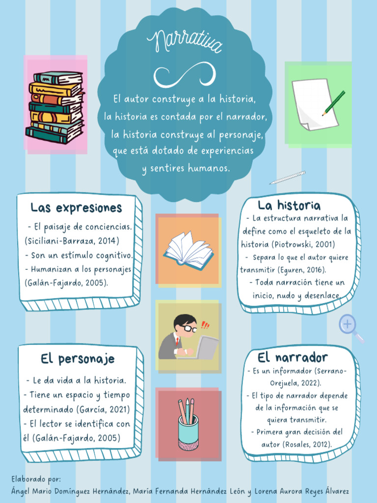 Infografía 2.0 | PDF | Narración