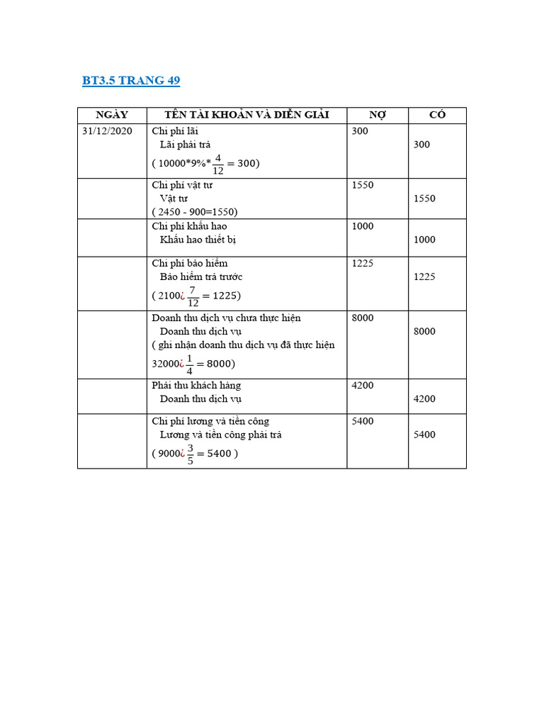 Bài Tập NLKT C3 | PDF