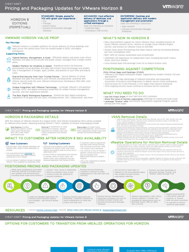 VMware Horizon 8 Cheat Sheet EN | PDF | Desktop Virtualization | Cloud Computing