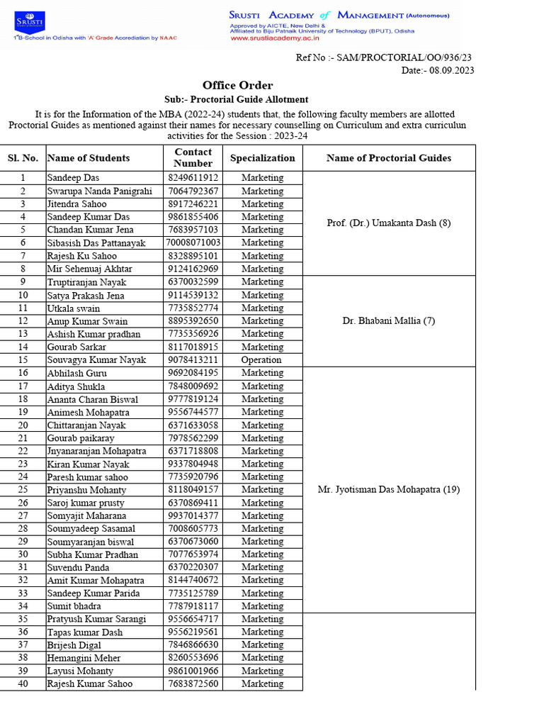 Proctorial Guide Allotment 2022-24 | PDF
